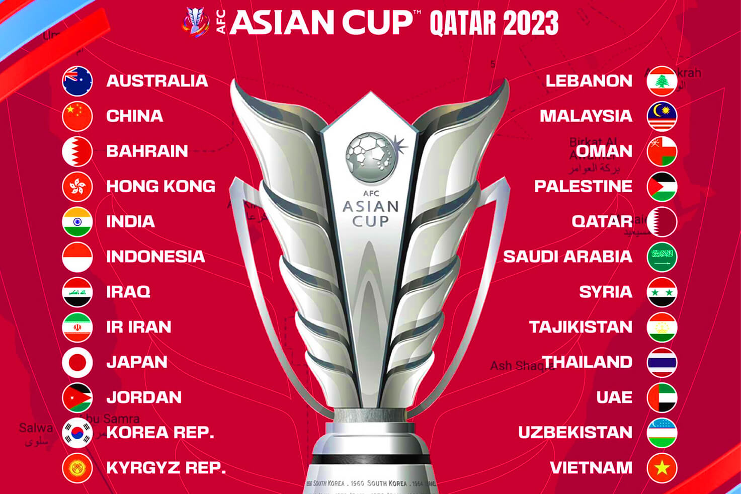 Asian Cup là gì? Thể lệ thi đấu của Asian Cup 2023